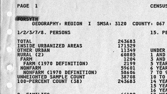 Census Data in NC - North Carolina Digital Collections